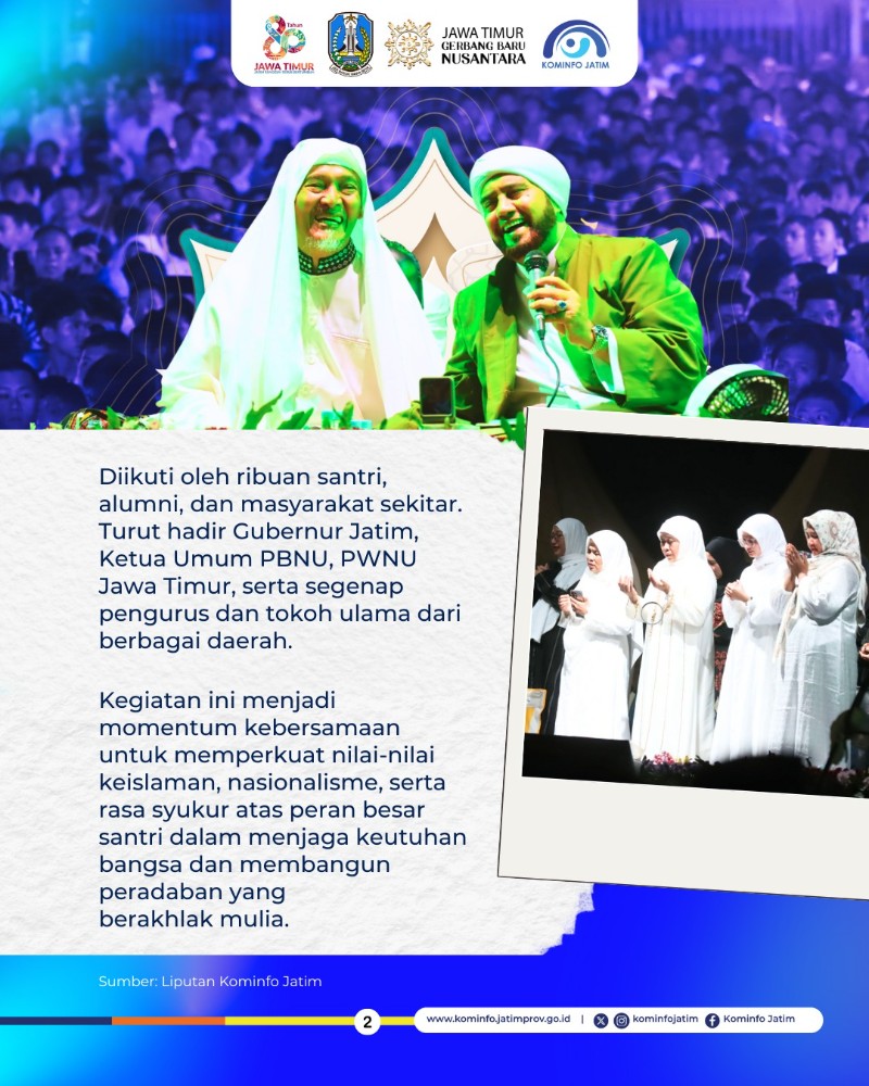 Peringati Hari Santri Nasional 2025, Lirboyo Bersholawat Bersama Habib ...